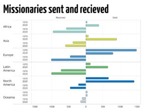Tracking where missionaries go and where they come from - The Other ...
